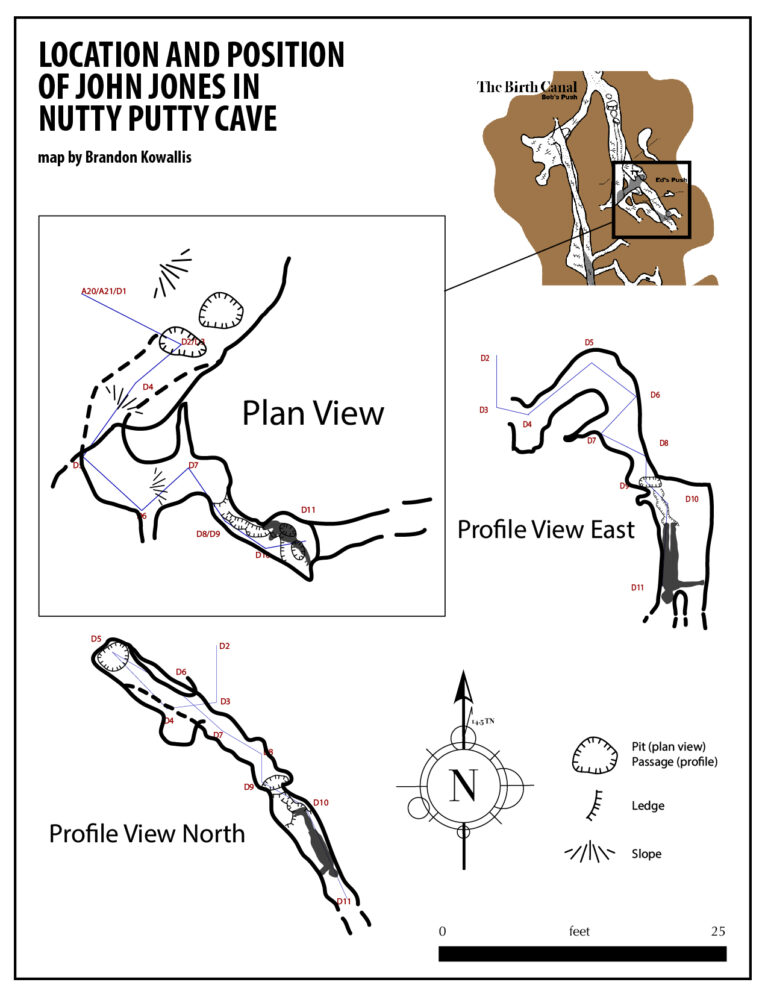 The Nutty Putty Cave Rescue & the Death of John Jones - One Rescuers ...